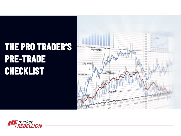 Equities Pro Updates – Market Rebellion